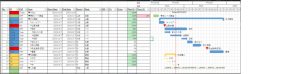 ExcelガントチャートZBR_PMToolの無料ダウンロード - 新作 無料ダウンロード エクセルのテンプレート